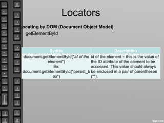 Selenium Locators | PPTX