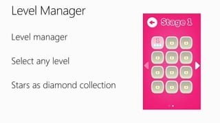 Design phase of game development of unity 2d game | PPT