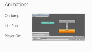 Design phase of game development of unity 2d game | PPT