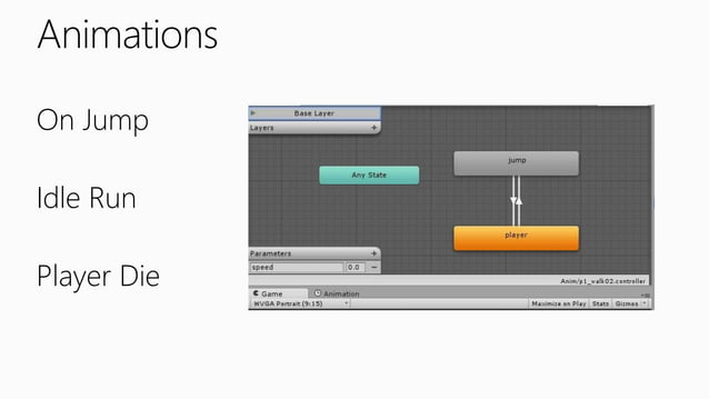 Design phase of game development of unity 2d game | PPT