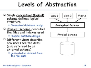 Introduction Database Management System for Course Database | PPT