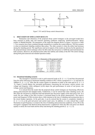 Detailed analysis of grid connected and islanded operation modes based on P/U and Q/f droop ...