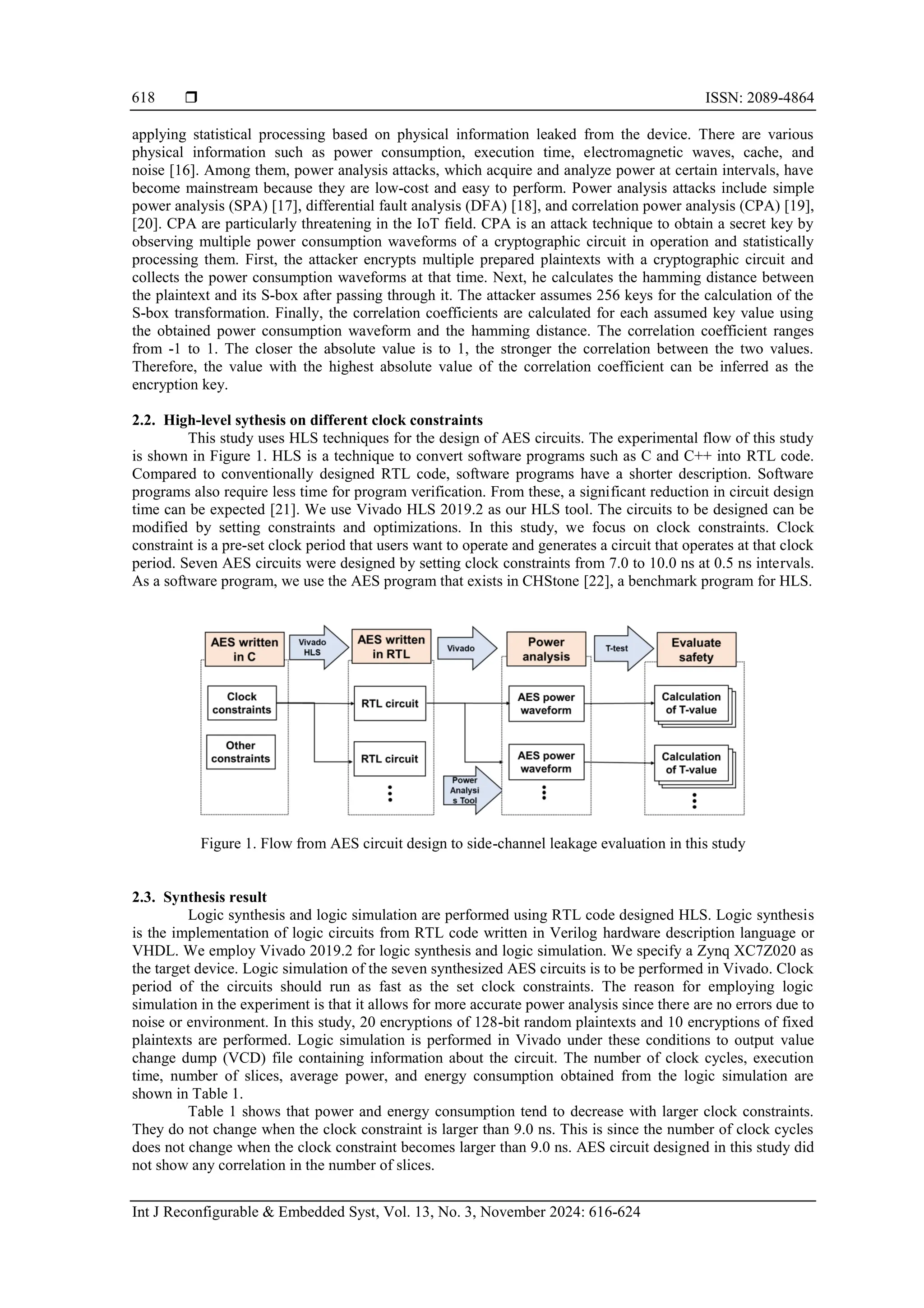 Timing issues on power side-channel leakage of advanced encryption standard circuits designed by ...