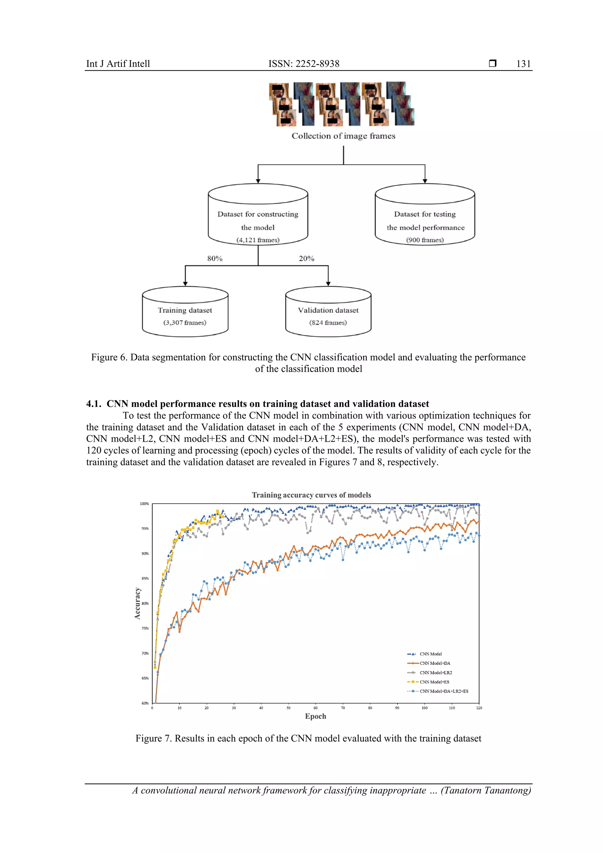 A convolutional neural network framework for classifying inappropriate online video contents | PDF