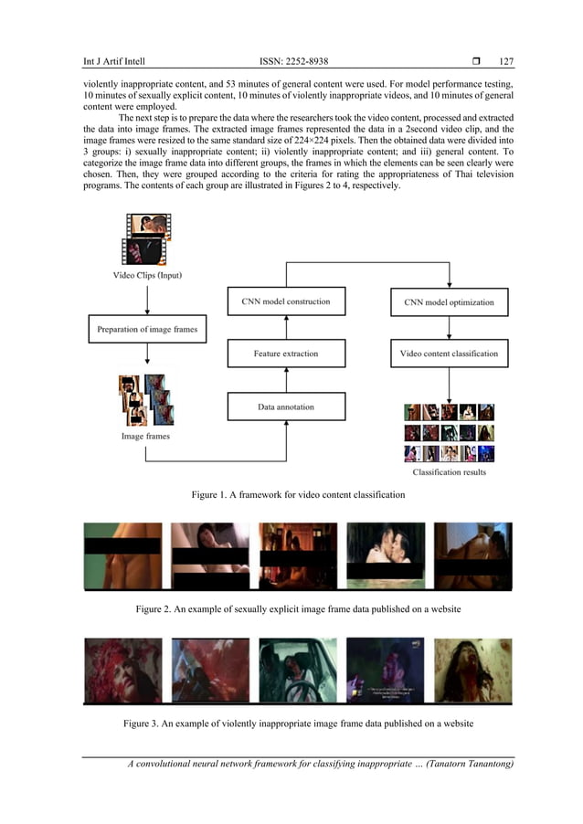 A convolutional neural network framework for classifying inappropriate online video contents | PDF