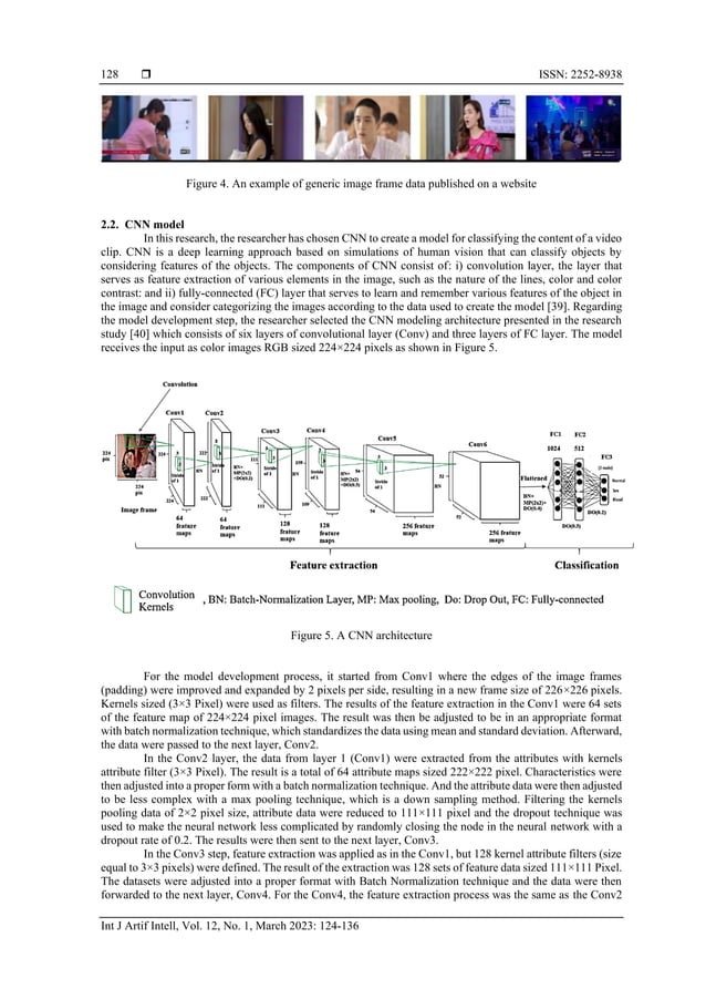 A convolutional neural network framework for classifying inappropriate online video contents | PDF