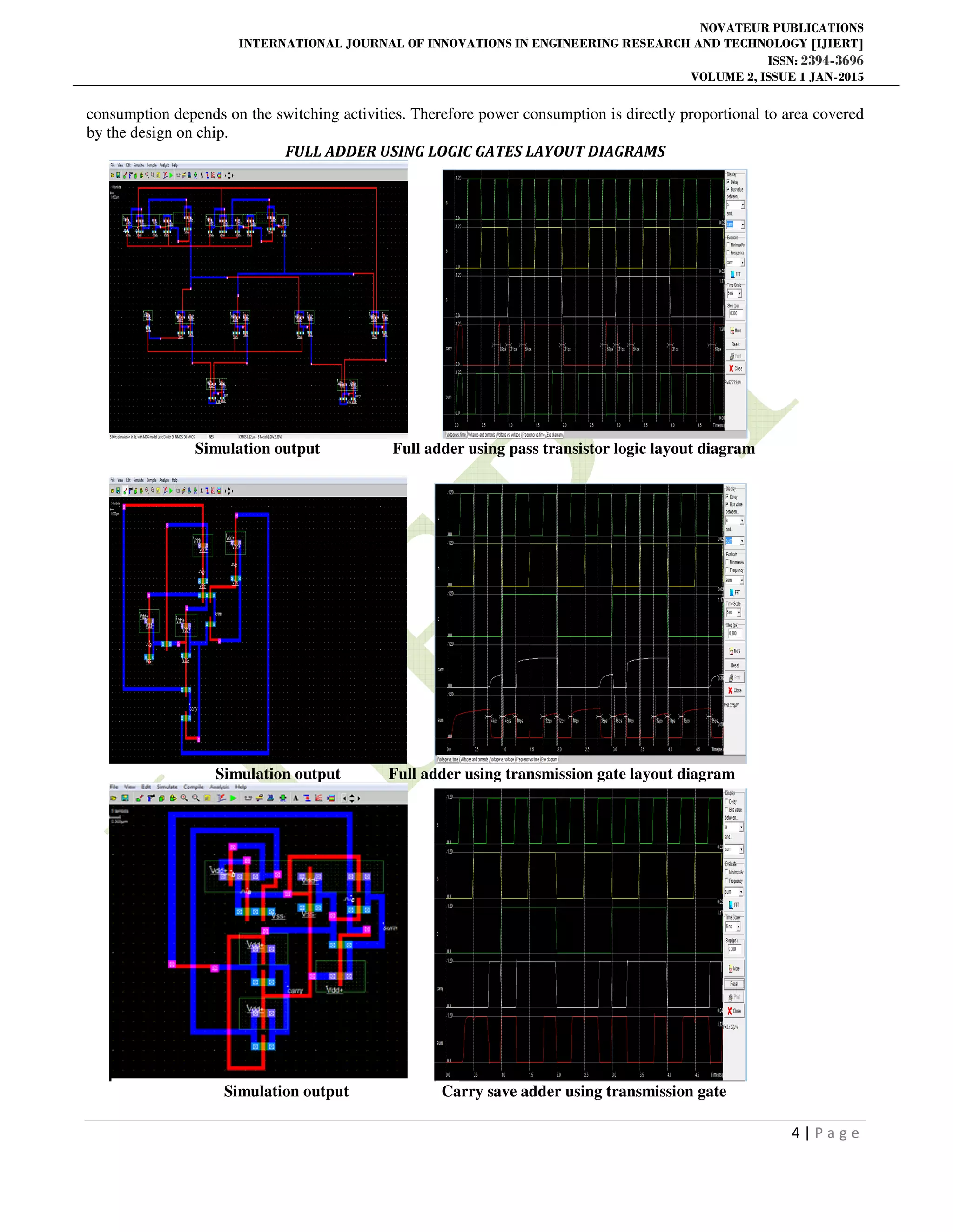 Design of carry save adder using transmission gate logic | PDF