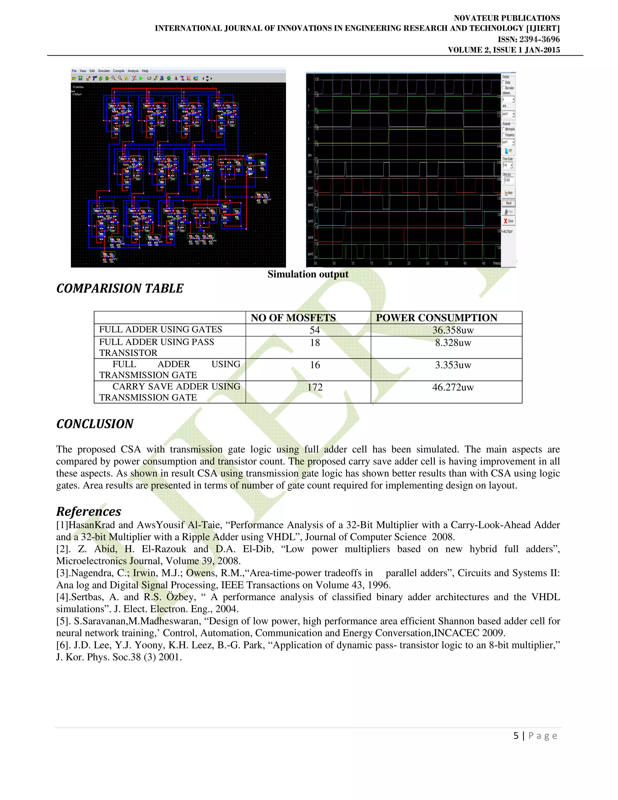 Design of carry save adder using transmission gate logic | PDF
