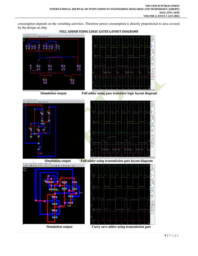 Design of carry save adder using transmission gate logic | PDF