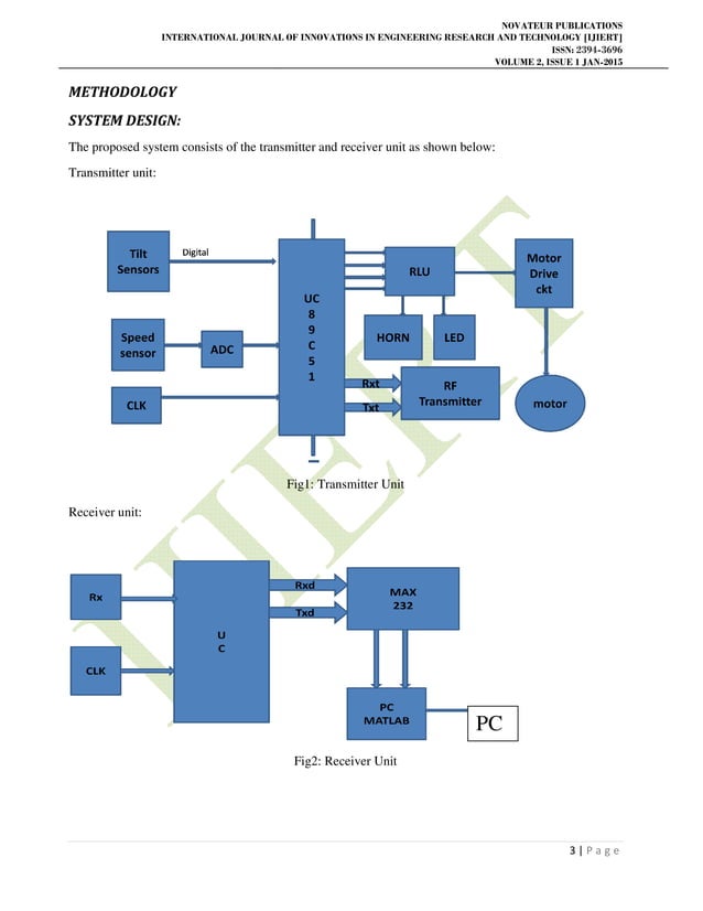 Implementation of intelligent cap with drowsy detection and vehicle monitoring | PDF | Sleep ...