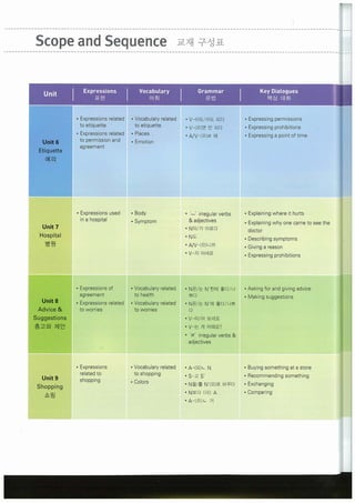 142175202-Active-Korean-2.pdf