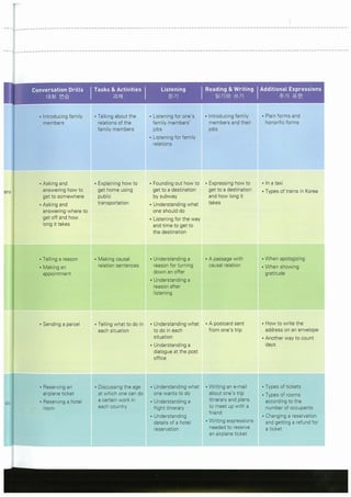 142175202-Active-Korean-2.pdf
