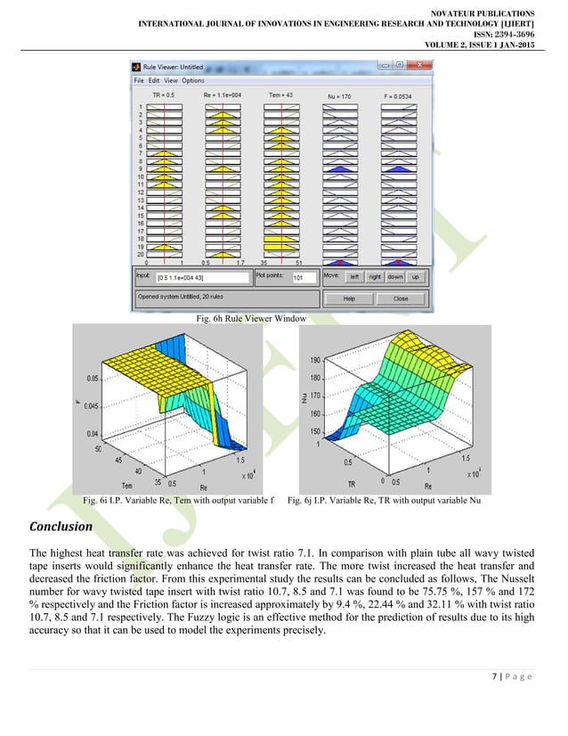 Fuzzy Logic Modeling of Heat Transfer in a double Pipe Heat Exchanger with Wavy (Corrugated ...