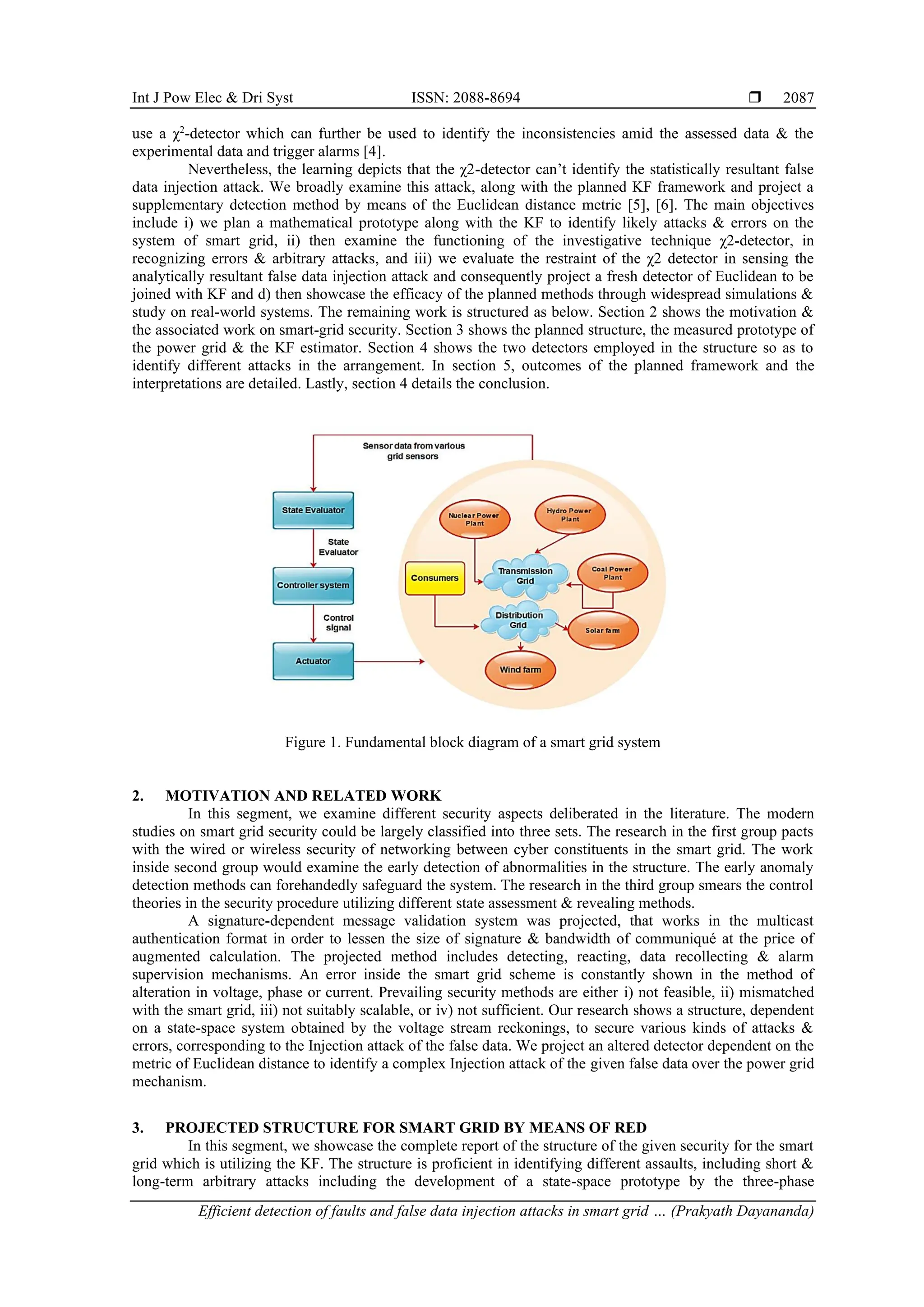 Efficient Detection Of Faults And False Data Injection Attacks In Smart