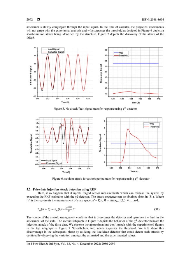 Efficient Detection Of Faults And False Data Injection Attacks In Smart Grid Using A