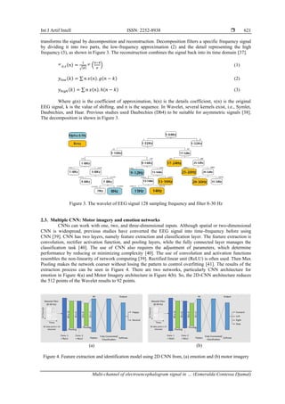 Multi-channel of electroencephalogram signal in multivariable brain-computer interface | PDF