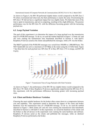 Performance Evaluation of Different Raspberry Pi Models as MQTT Servers and Clients | PDF