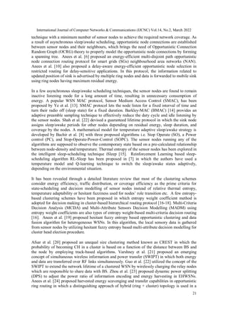 FLOC: Hesitant Fuzzy Linguistic Term Set Analysis in Energy Harvesting Opportunistic Clustering ...