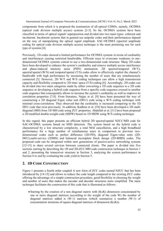 A HIGH PERFORMANCE HYBRID TWO DIMENSIONAL SPECTRAL/SPATIAL NZCC/MD CODE FOR SAC-OCDMA SYSTEMS ...