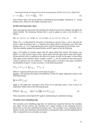 Cognitive Radio Resource Scheduling using Multi-Agent Q-Learning for LTE | PDF