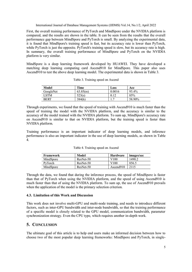 Performance Comparison Between Pytorch And Mindspore Pdf