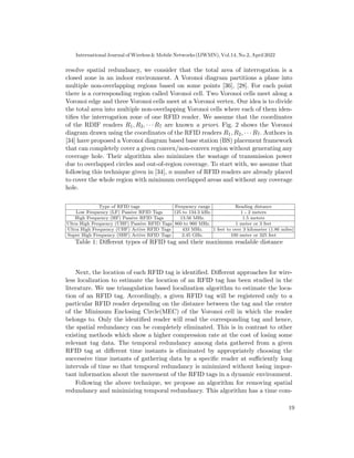 A Novel Spatio-Temporal Data Redundancy Elimination Approach for RFID Systems with Multiple ...