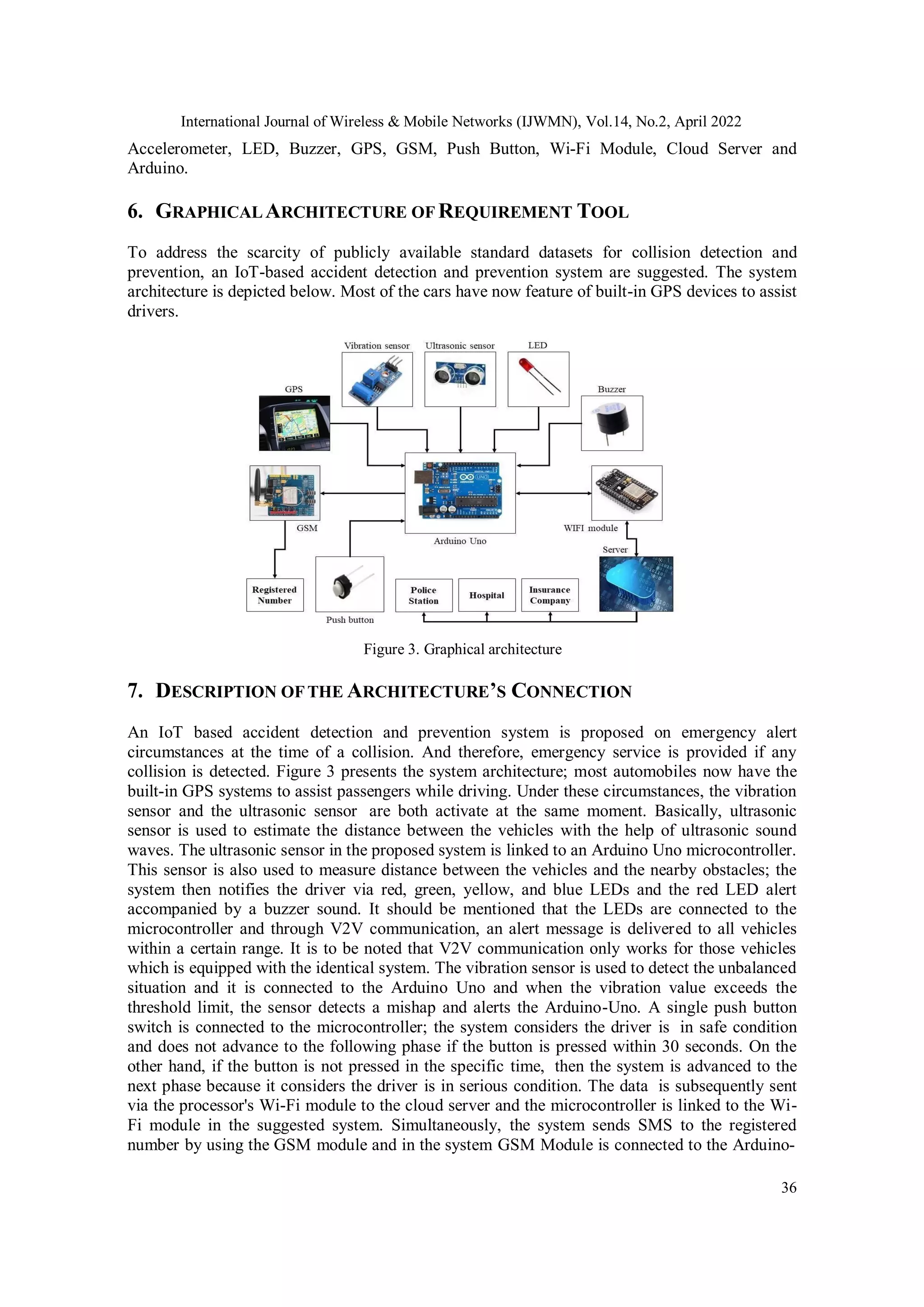 Vehicle Collision Detection & Prevention using VANET Based IoT With V2V | PDF