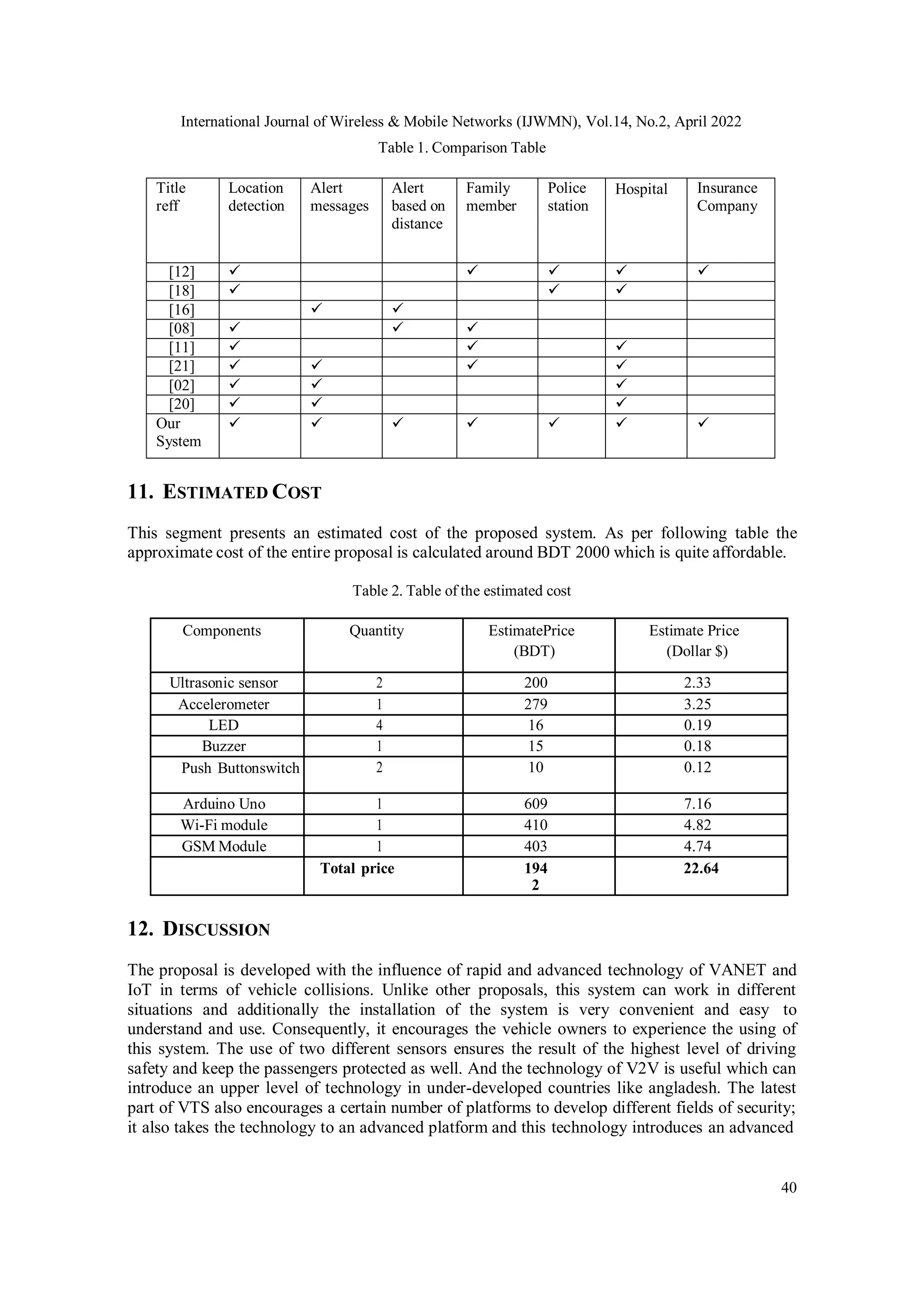 Vehicle Collision Detection And Prevention Using Vanet Based Iot With V2v Pdf
