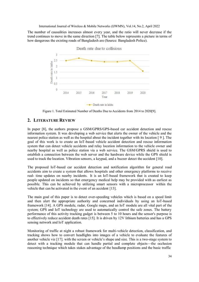Vehicle Collision Detection And Prevention Using Vanet Based Iot With V2v Pdf