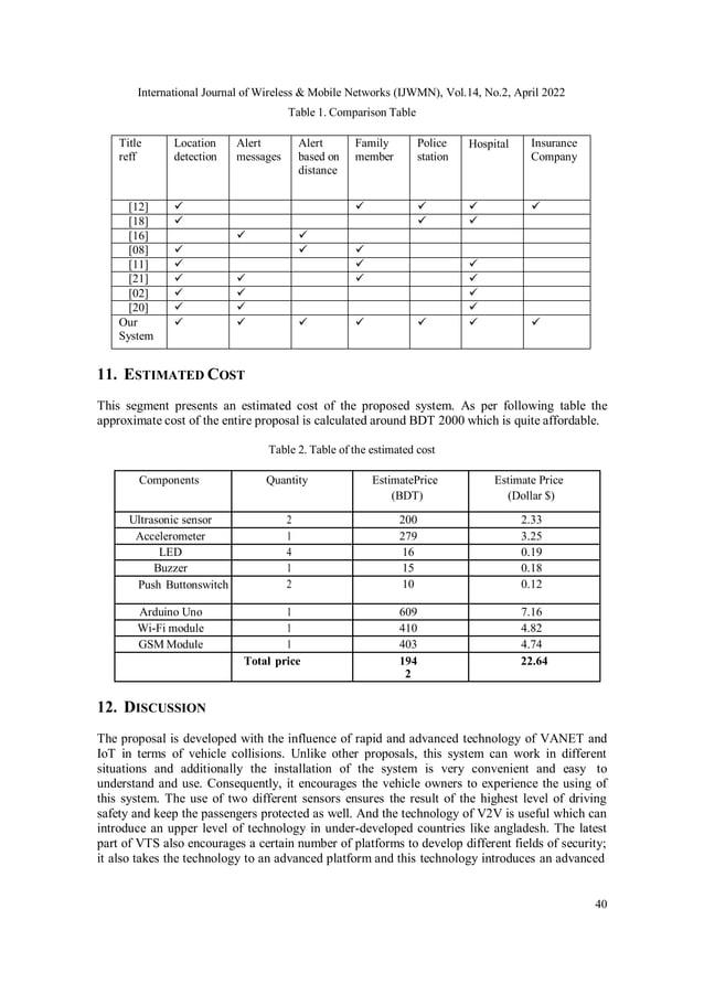 Vehicle Collision Detection & Prevention using VANET Based IoT With V2V | PDF
