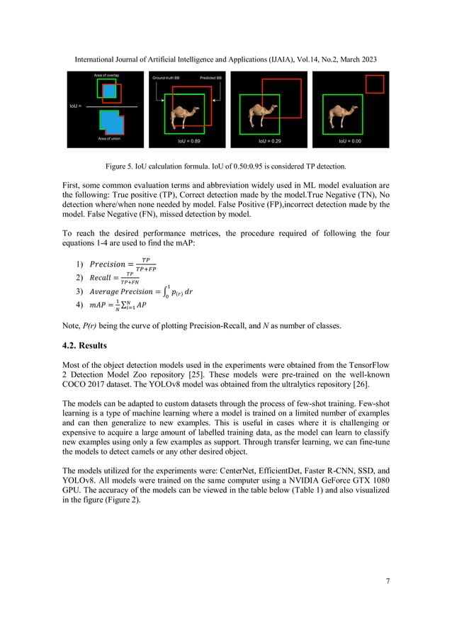 SPOT-THE-CAMEL: COMPUTER VISION FOR SAFER ROADS | PDF