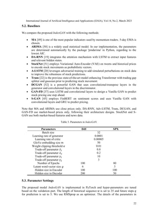 STOCK BROAD-INDEX TREND PATTERNS LEARNING VIA DOMAIN KNOWLEDGE INFORMED GENERATIVE NETWORK | PDF ...