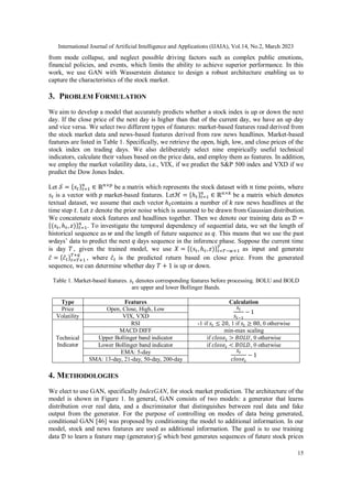 STOCK BROAD-INDEX TREND PATTERNS LEARNING VIA DOMAIN KNOWLEDGE INFORMED GENERATIVE NETWORK | PDF ...
