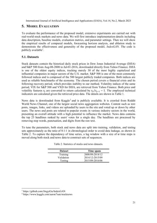 STOCK BROAD-INDEX TREND PATTERNS LEARNING VIA DOMAIN KNOWLEDGE INFORMED GENERATIVE NETWORK | PDF