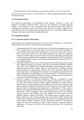 STOCK BROAD-INDEX TREND PATTERNS LEARNING VIA DOMAIN KNOWLEDGE INFORMED GENERATIVE NETWORK | PDF