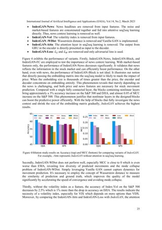 STOCK BROAD-INDEX TREND PATTERNS LEARNING VIA DOMAIN KNOWLEDGE INFORMED GENERATIVE NETWORK | PDF