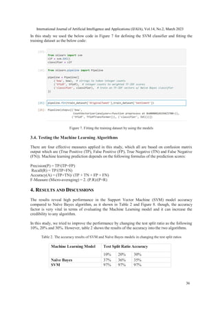 PSYCHOLOGICAL EMOTION RECOGNITION OF STUDENTS USING MACHINE LEARNING ...