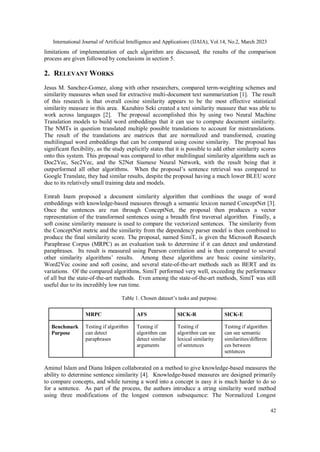 A COMPARISON OF DOCUMENT SIMILARITY ALGORITHMS | PDF