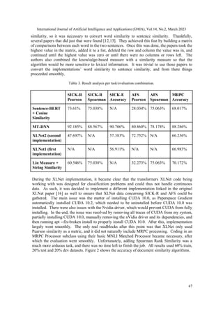A COMPARISON OF DOCUMENT SIMILARITY ALGORITHMS | PDF