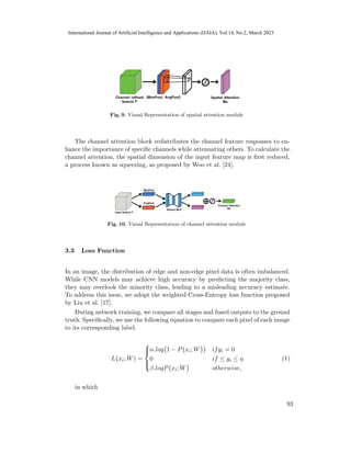 EDGE-Net: Efficient Deep-learning Gradients Extraction Network | PDF