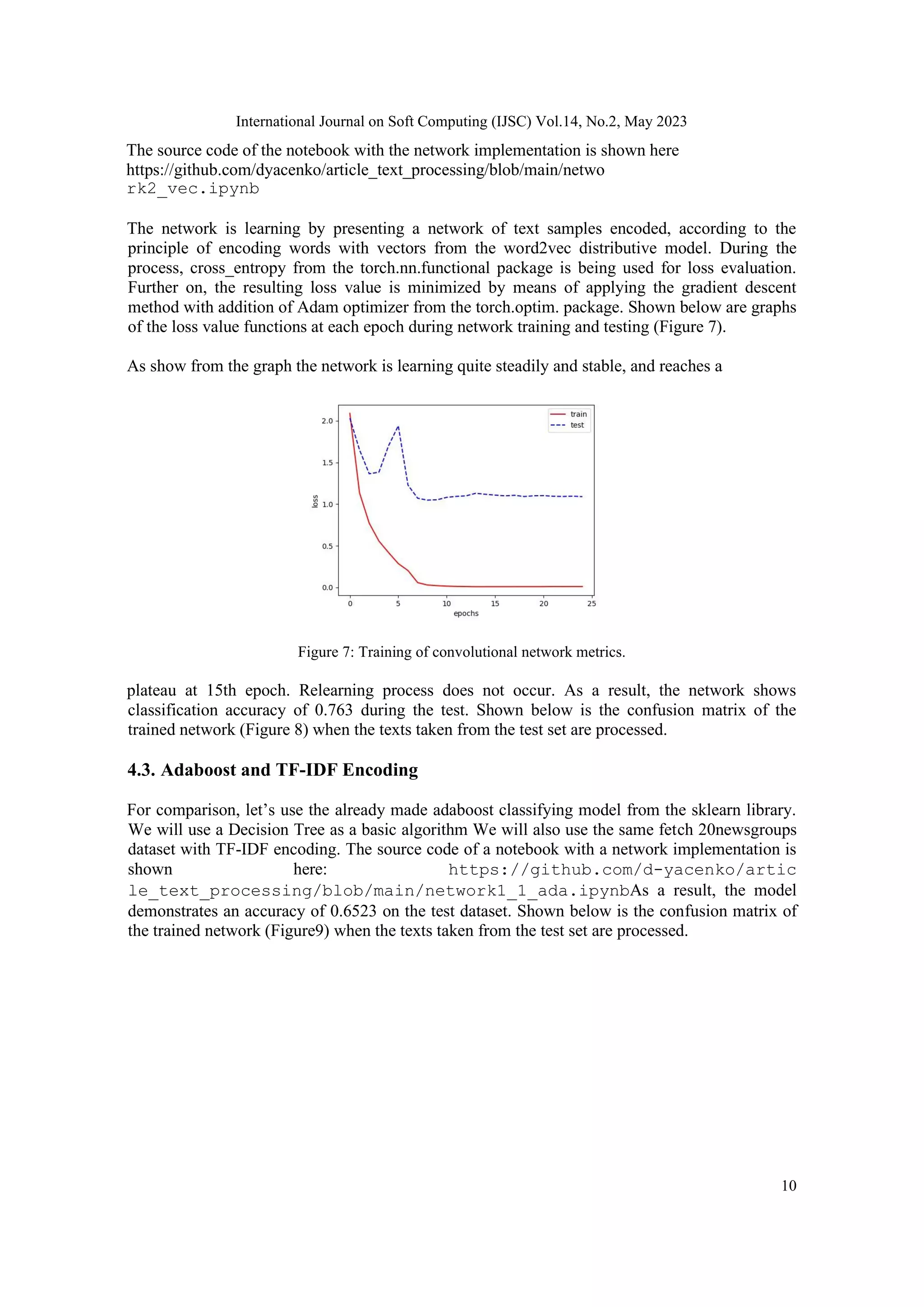 Texts Classification with the usage of Neural Network based on the Word2vec’s Words ...