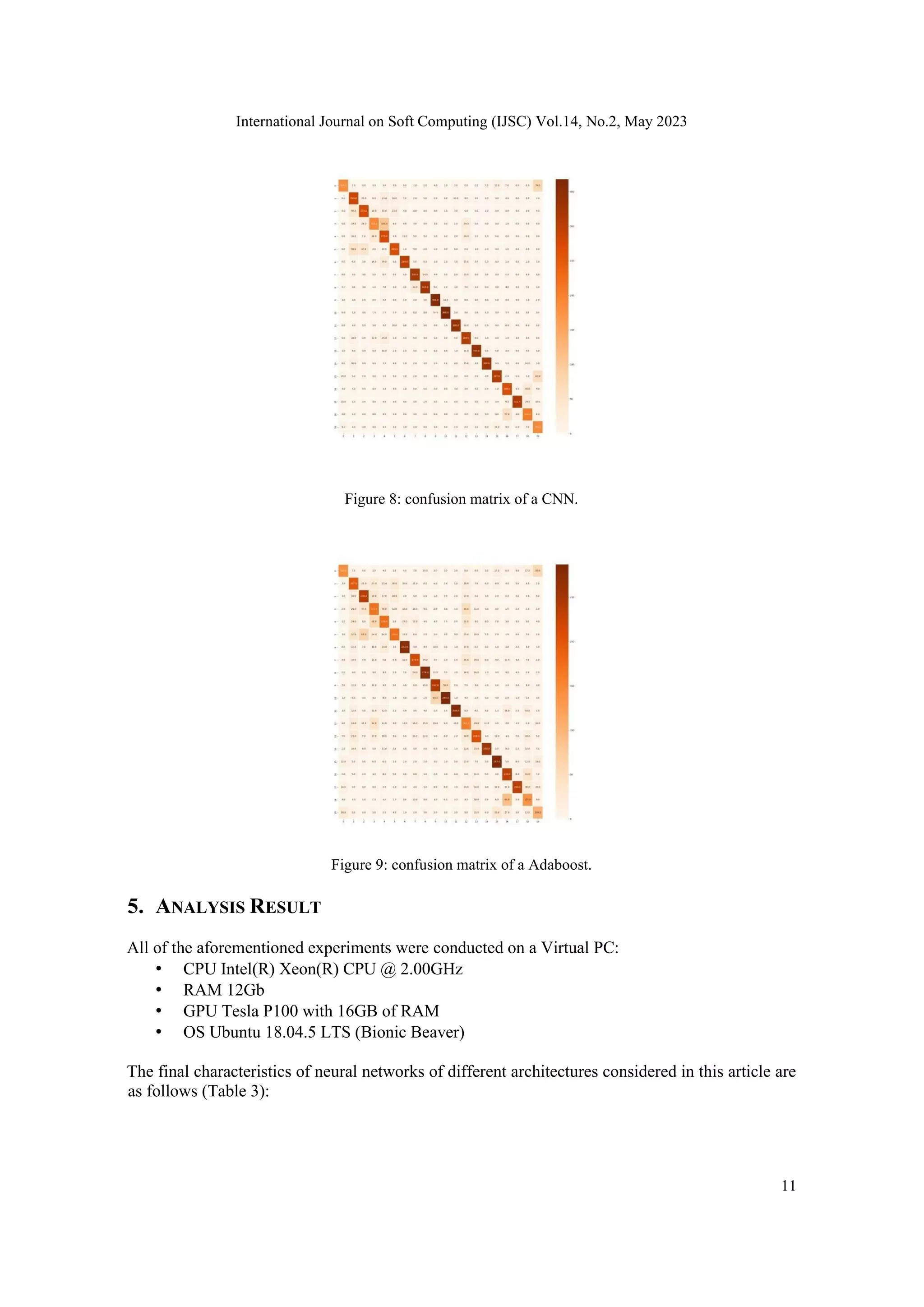 Texts Classification with the usage of Neural Network based on the Word2vec’s Words ...