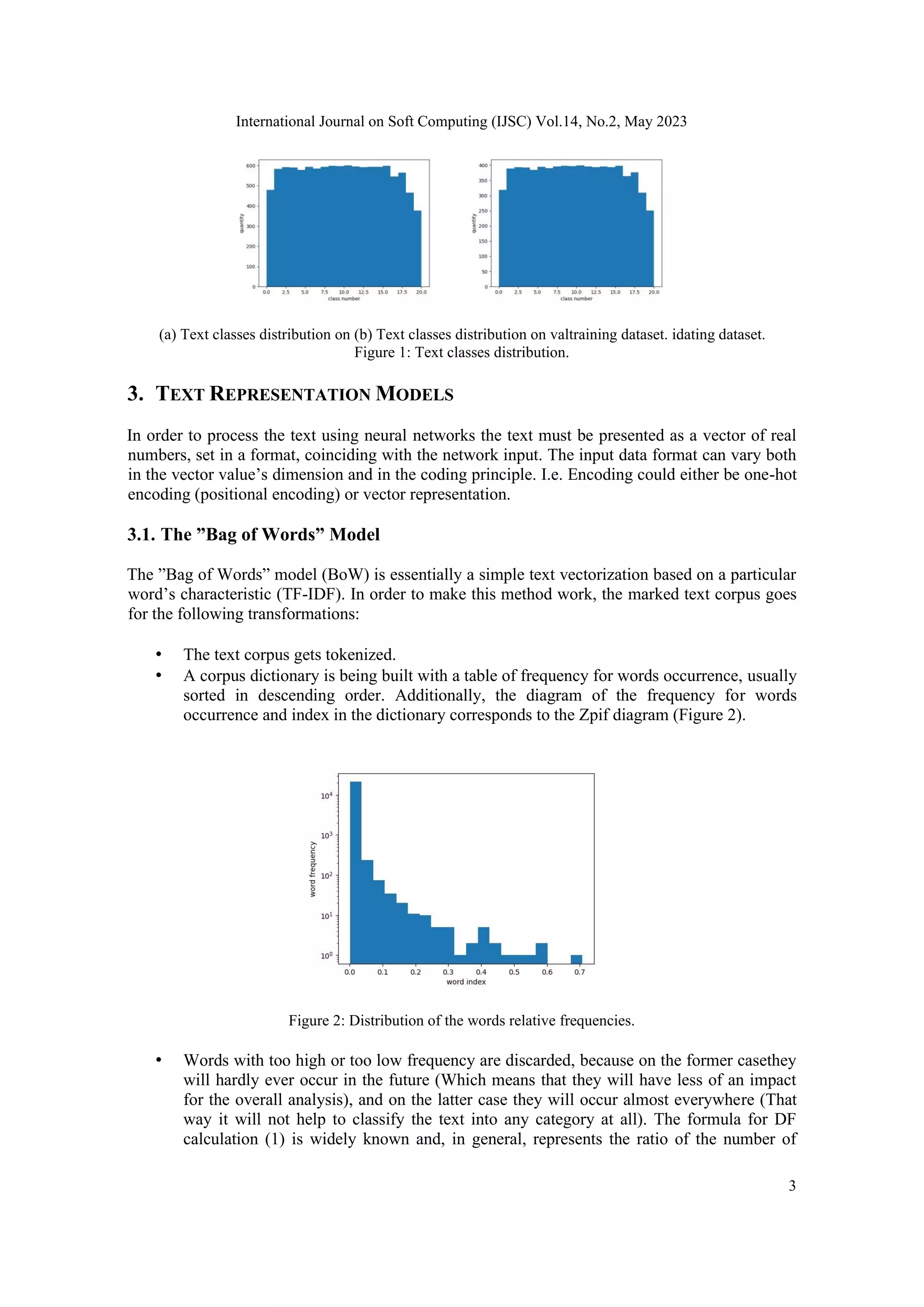 Texts Classification With The Usage Of Neural Network Based On The