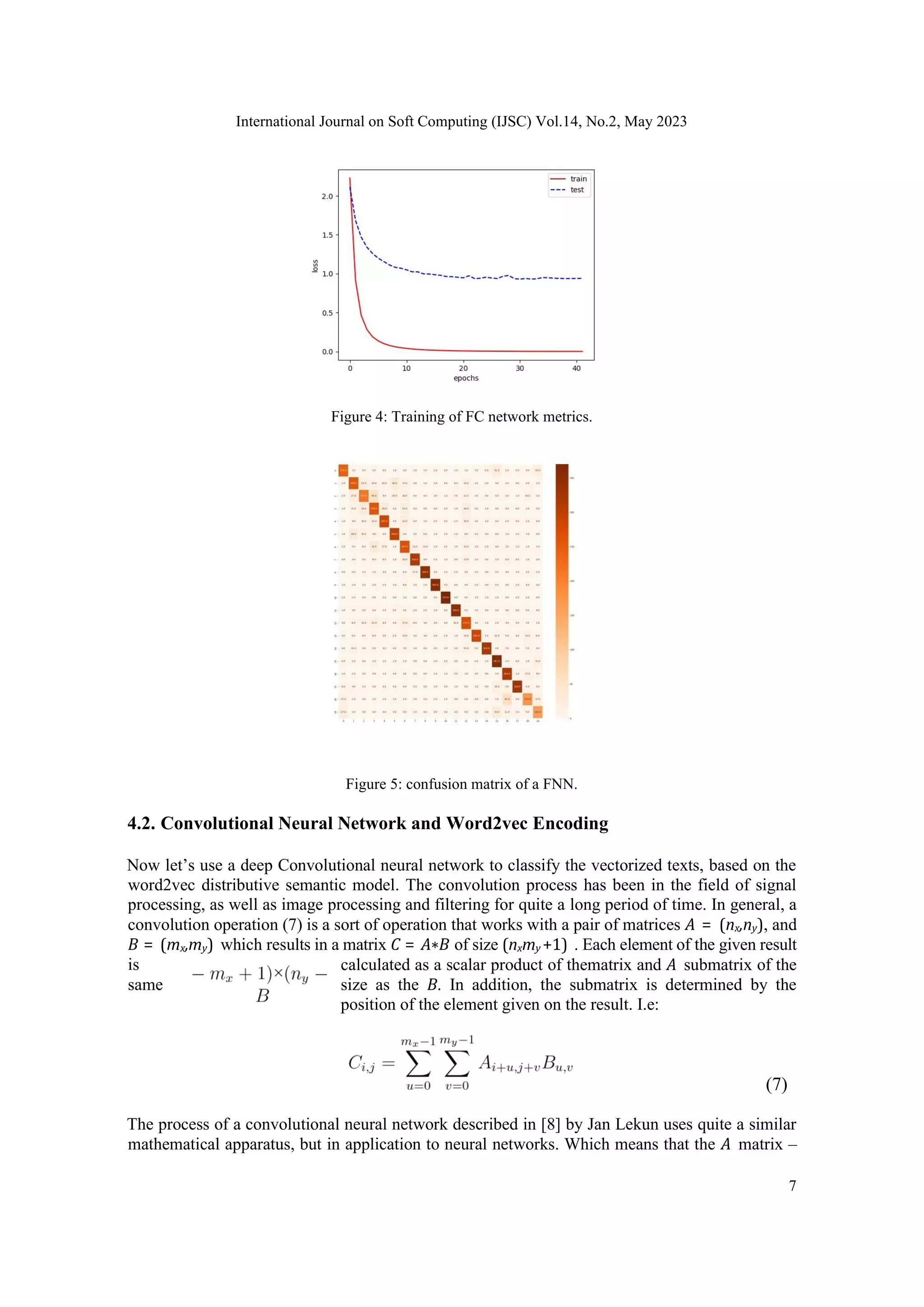 Texts Classification with the usage of Neural Network based on the Word2vec’s Words ...