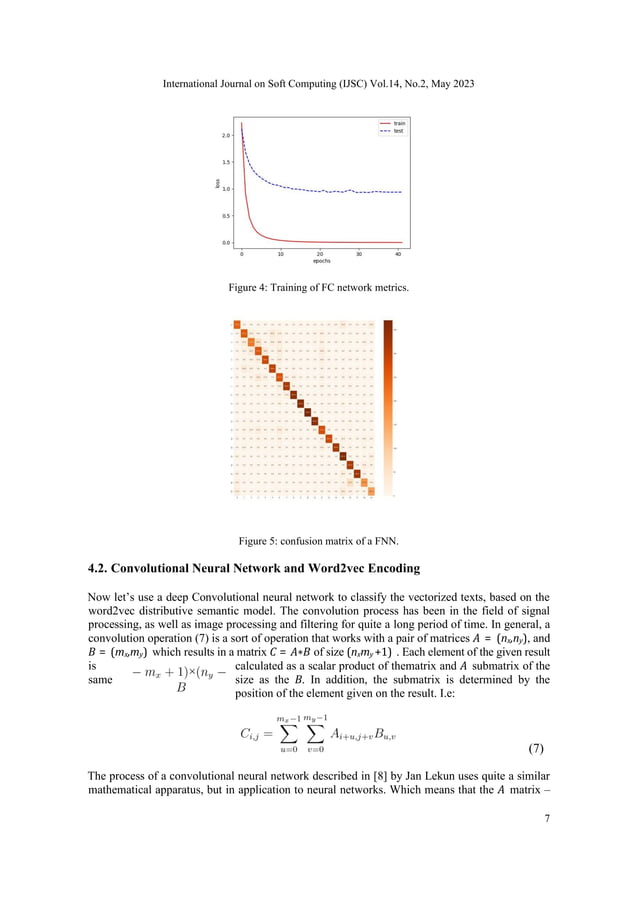 Texts Classification with the usage of Neural Network based on the Word2vec’s Words ...