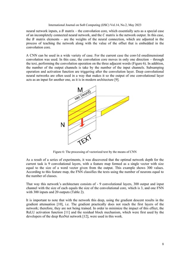 Texts Classification With The Usage Of Neural Network Based On The