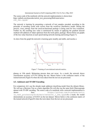 TEXTS CLASSIFICATION WITH THE USAGE OF NEURAL NETWORK BASED ON THE ...