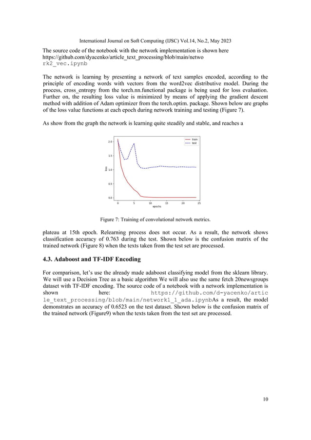 Texts Classification With The Usage Of Neural Network Based On The