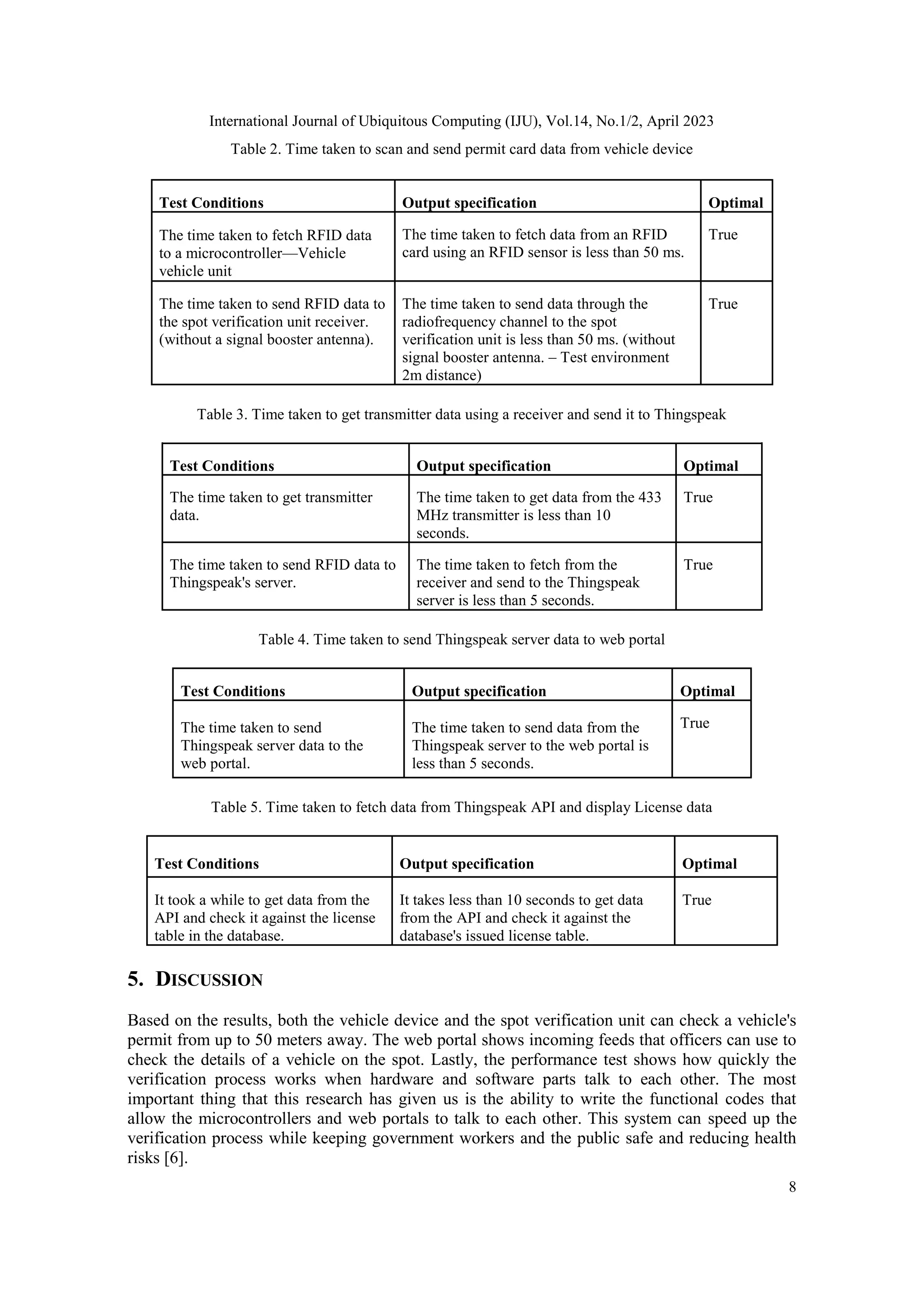 AN INTERNET OF THINGS BASED VEHICLE PERMIT VERIFICATION SYSTEM WITH ...