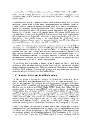 AN EFFICIENT SEGMENTED RANDOM ACCESS SCANARCHITECTURE WITH TEST ...